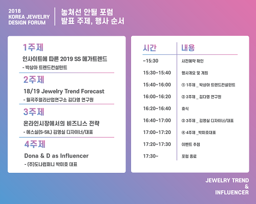 2018 KJDF(디자인포럼), 성황리 성료