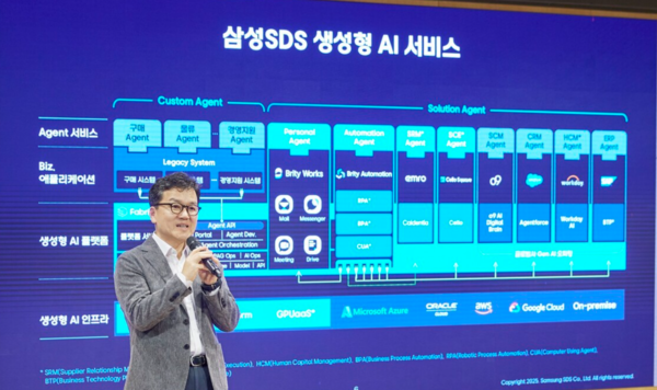 삼성SDS, “조력자 아닌 주체적” AI 에이전트 제품군 발표