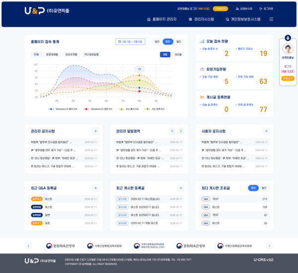 유앤피플, 공공기관용 콘텐츠 관리 솔루션 ‘U-CMS v3.0’ 출시