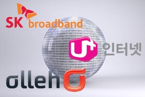 KT·SK·LG 인터넷가입, 비교사이트 통한 초고속TV결합상품 신청으로 '통신비 다이어트' 확산
